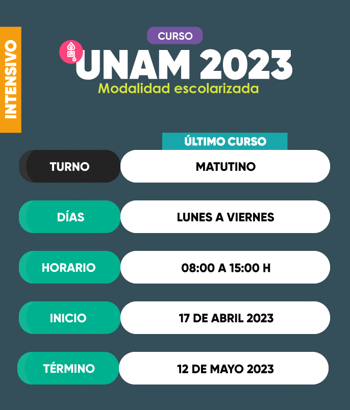 Curso UNAM 2024 | El curso No.1 para Entrar a la Universidad